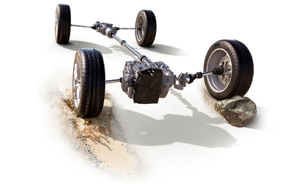 ELECTRONIC STABILITY CONTROL (ESC) – Ford Cambodia