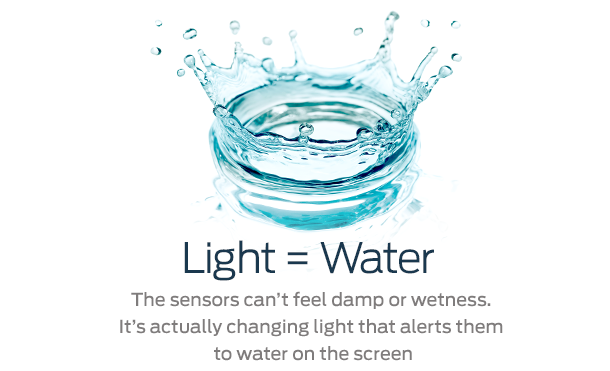 RAIN-SENSING WIPERS – Ford Cambodia