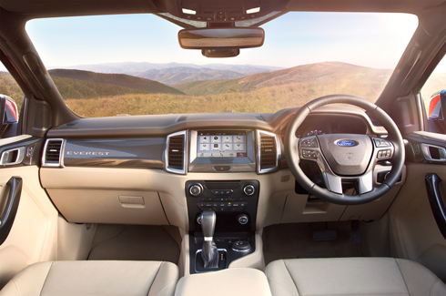 Gallery Backup – Ford Cambodia